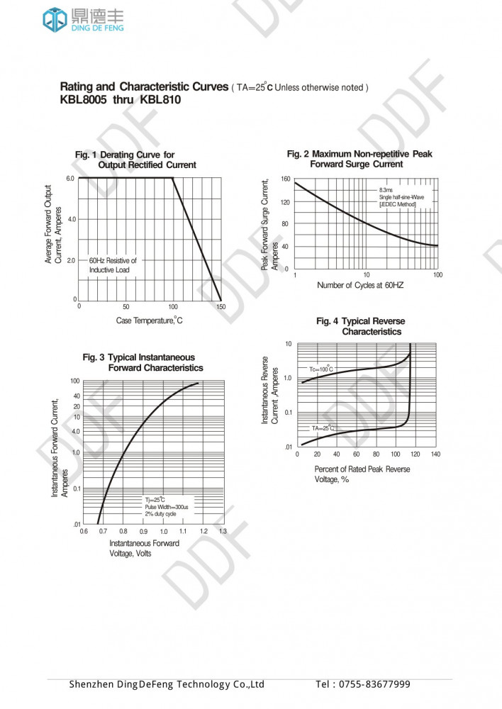 KBL810 datasheet page 2