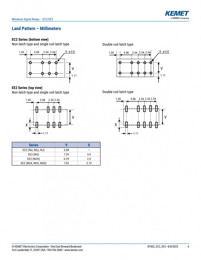 KEMET EC2/EE2 datasheet page 6
