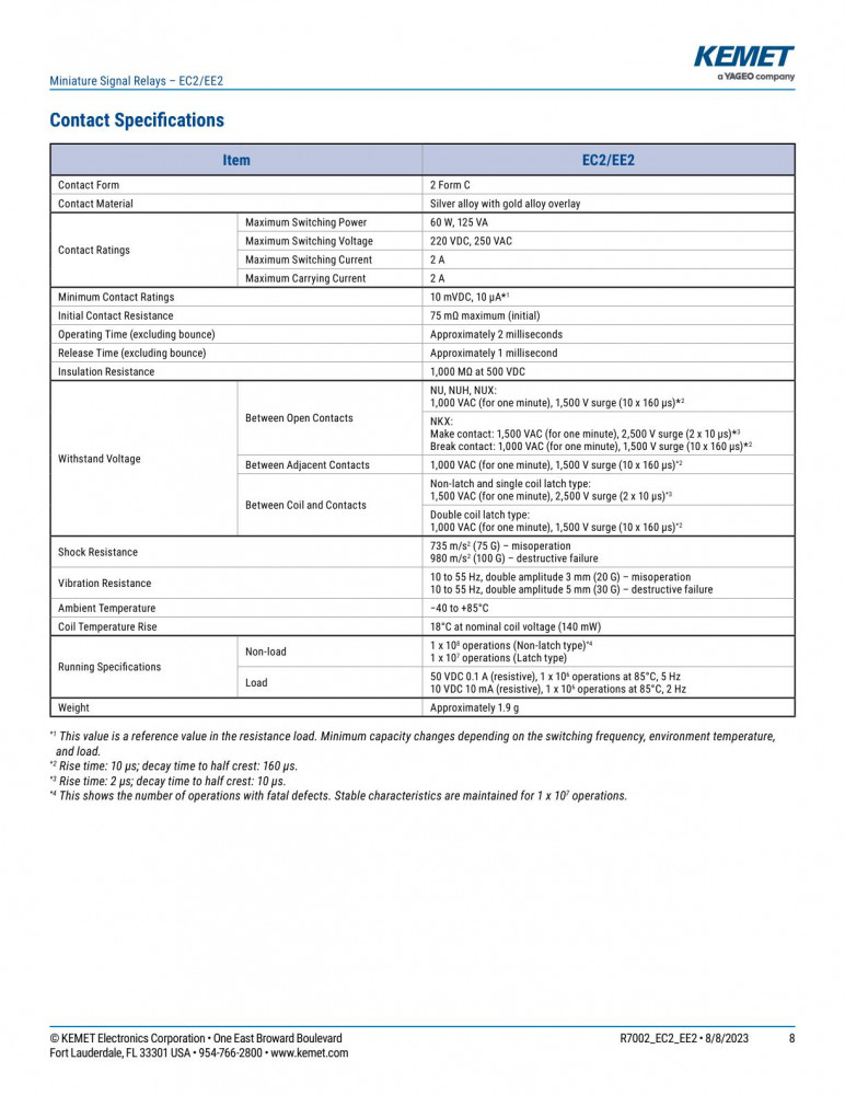 KEMET EC2/EE2 datasheet page 8