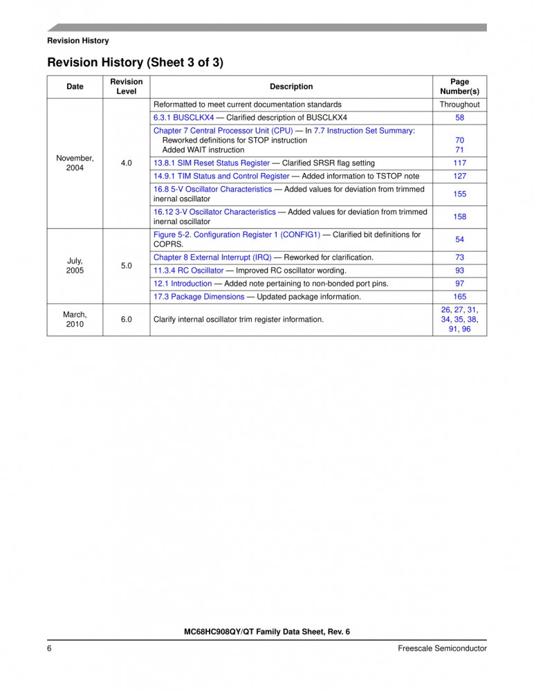 MC908QY1MDWR2 data sheet page 6