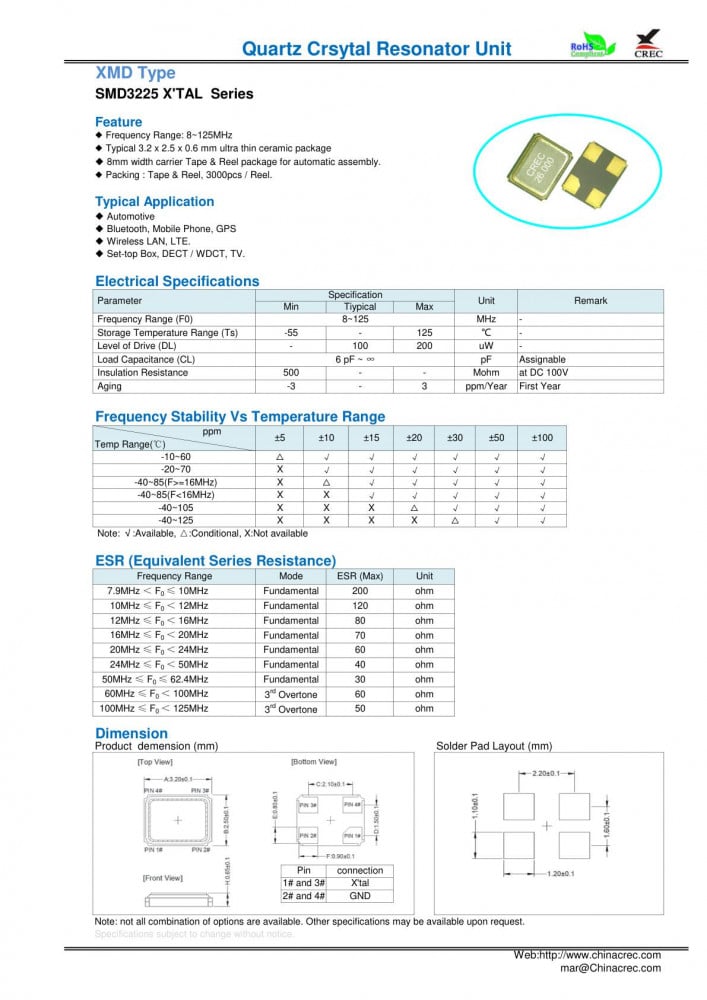 CREC CXB006XMD184 technical datasheet page