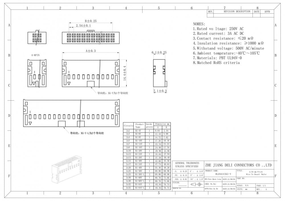 DLL XG series document page 7