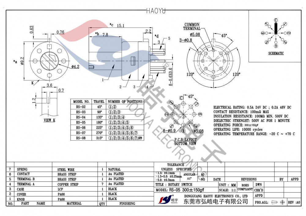 HOOYA RS-05 rotary switch technical drawing page