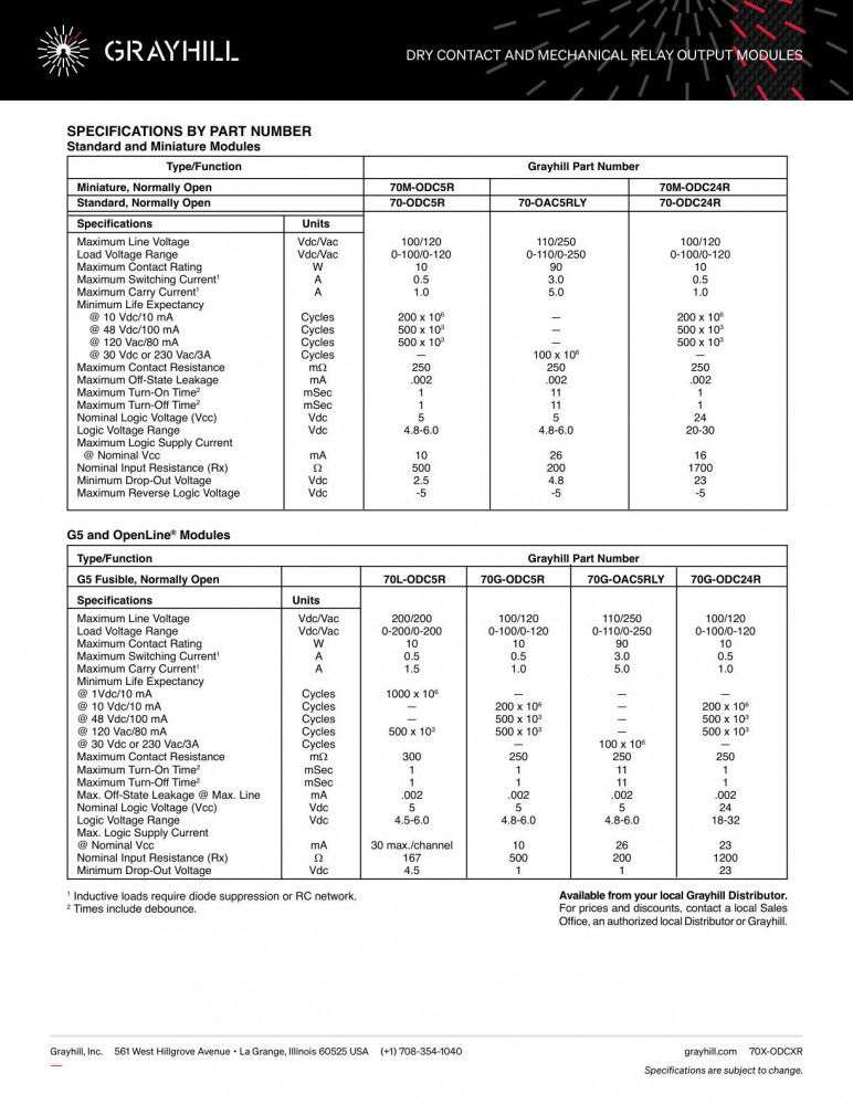 Grayhill 70-series I/O module datasheet page 2