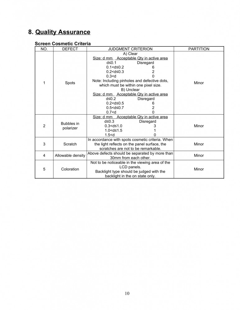 MK-AOB3202405T datasheet page 10