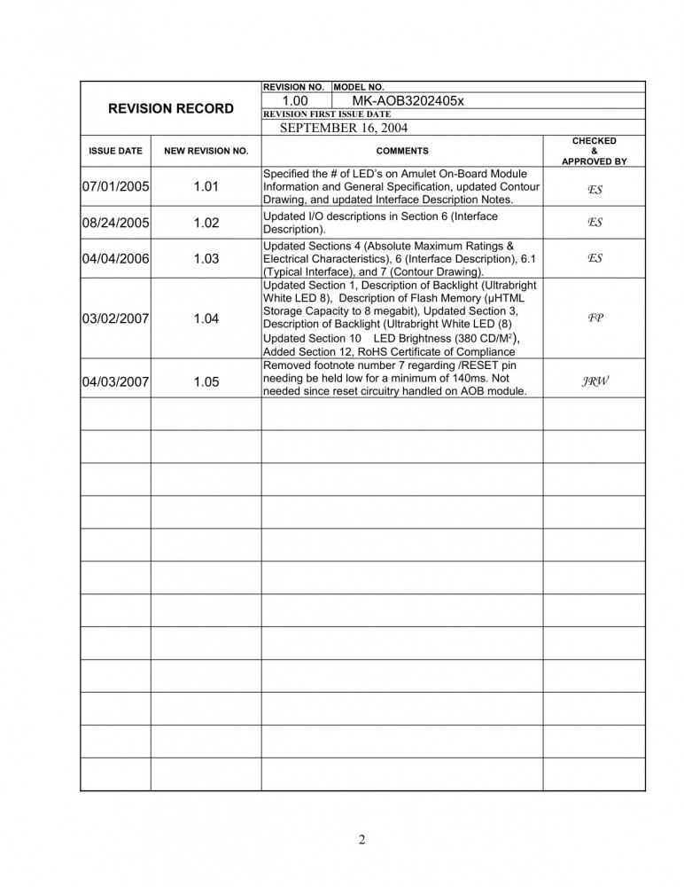 MK-AOB3202405T datasheet page 2