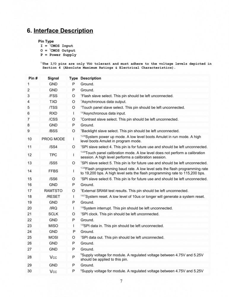 MK-AOB3202405T datasheet page 7