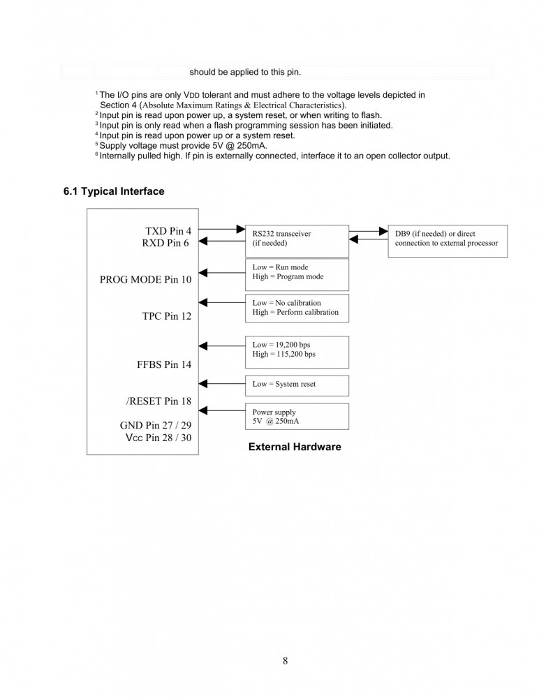 MK-AOB3202405T datasheet page 8