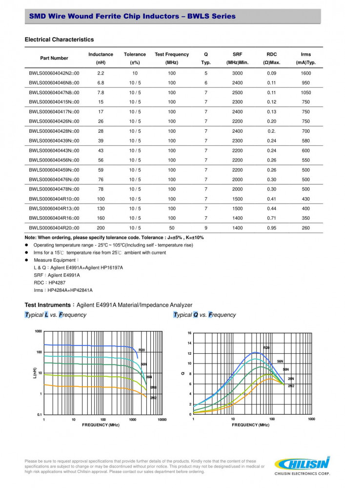 Chilisin BWLS datasheet page 2