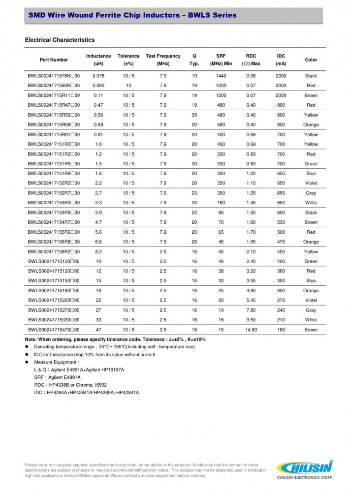 Chilisin BWLS datasheet page 7