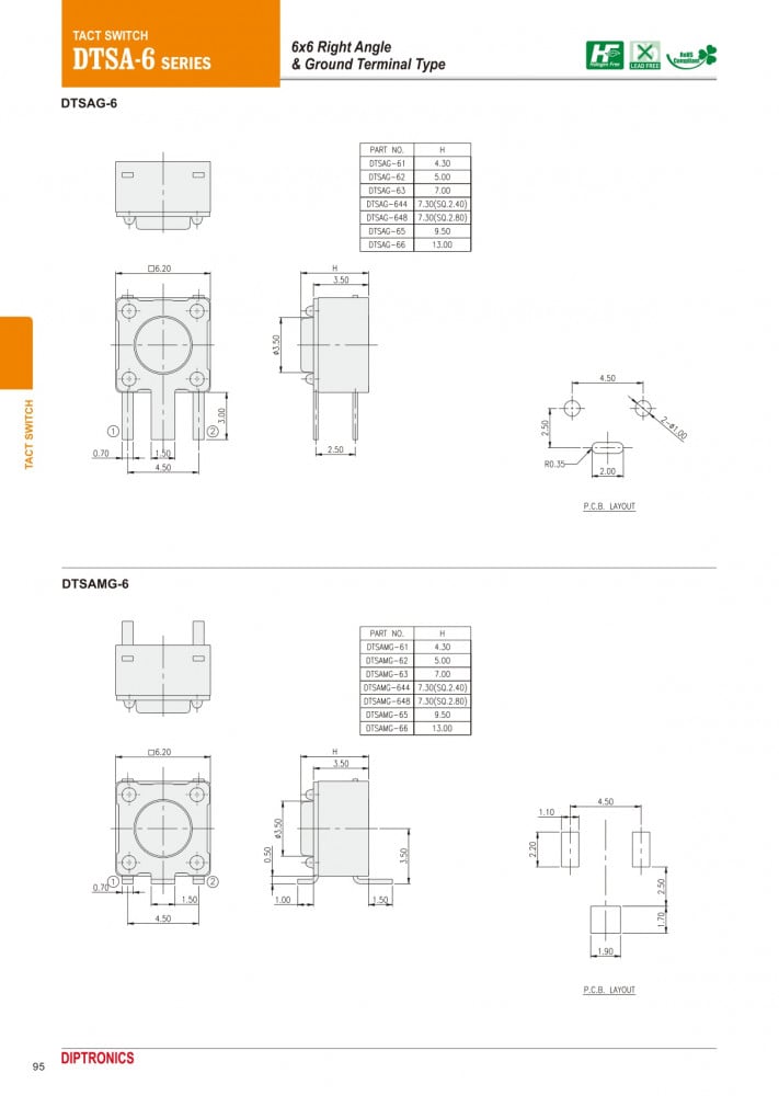 Diptronics DTSA-6 datasheet page 2
