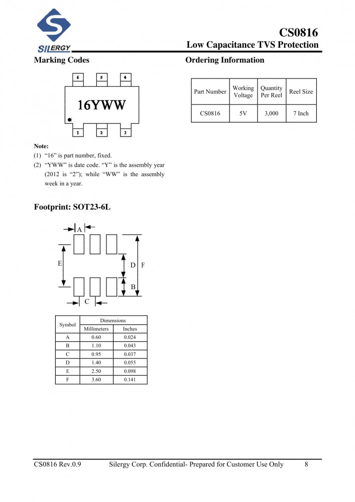 CS0816 datasheet page 9