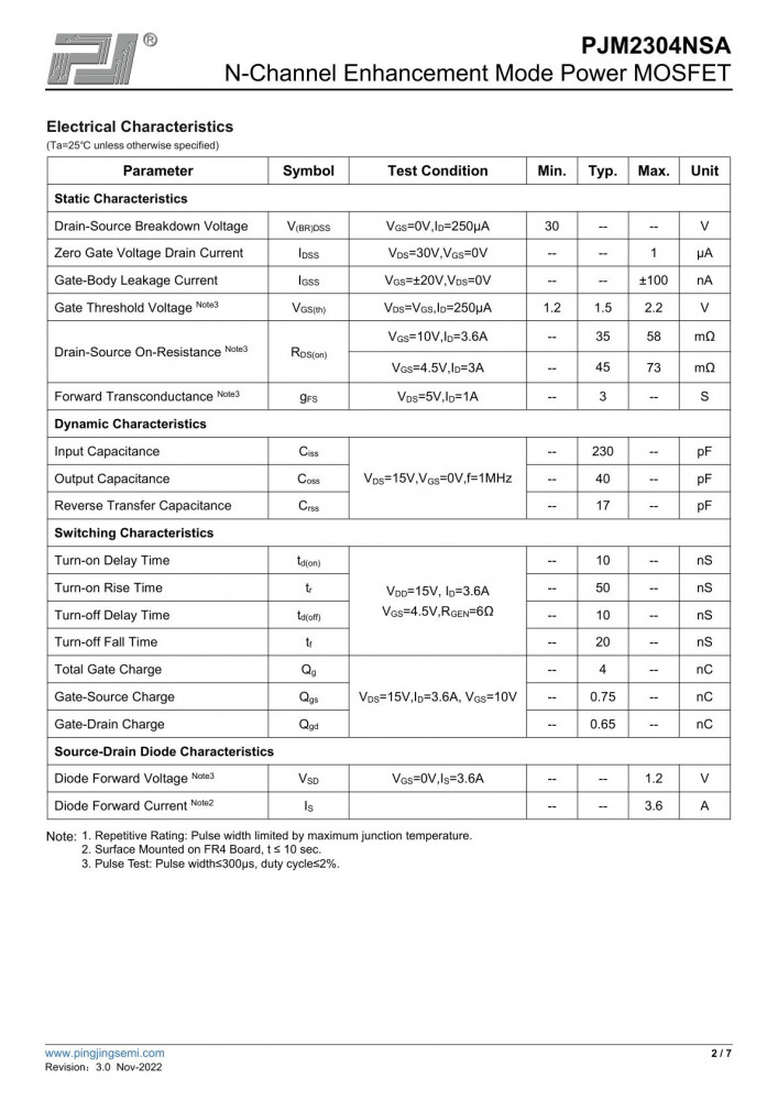 PJM2304NSA datasheet page 2