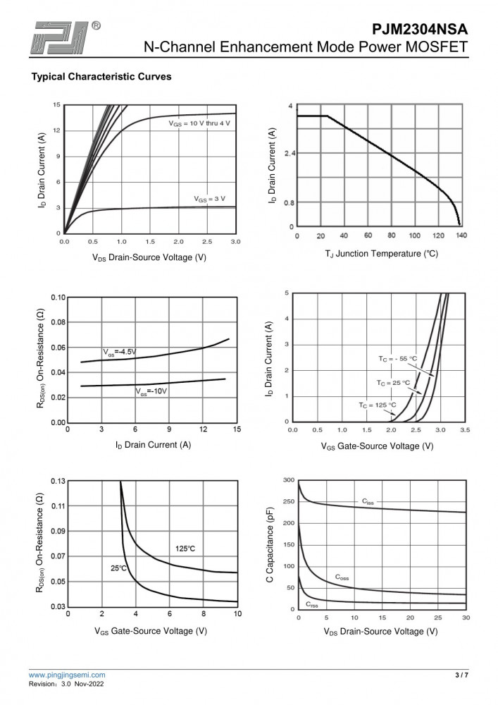 PJM2304NSA datasheet page 3