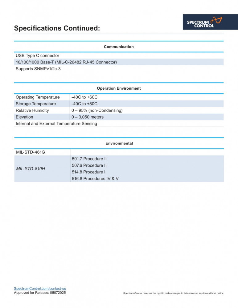 Spectrum Control PDU documentation image 3