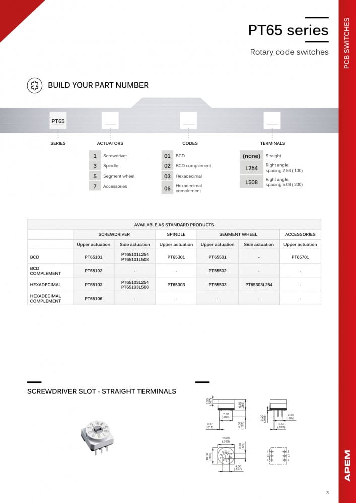 APEM PT65 series datasheet page 3