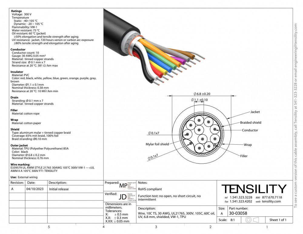 Technical drawing for Tensility International cable part 30-03058