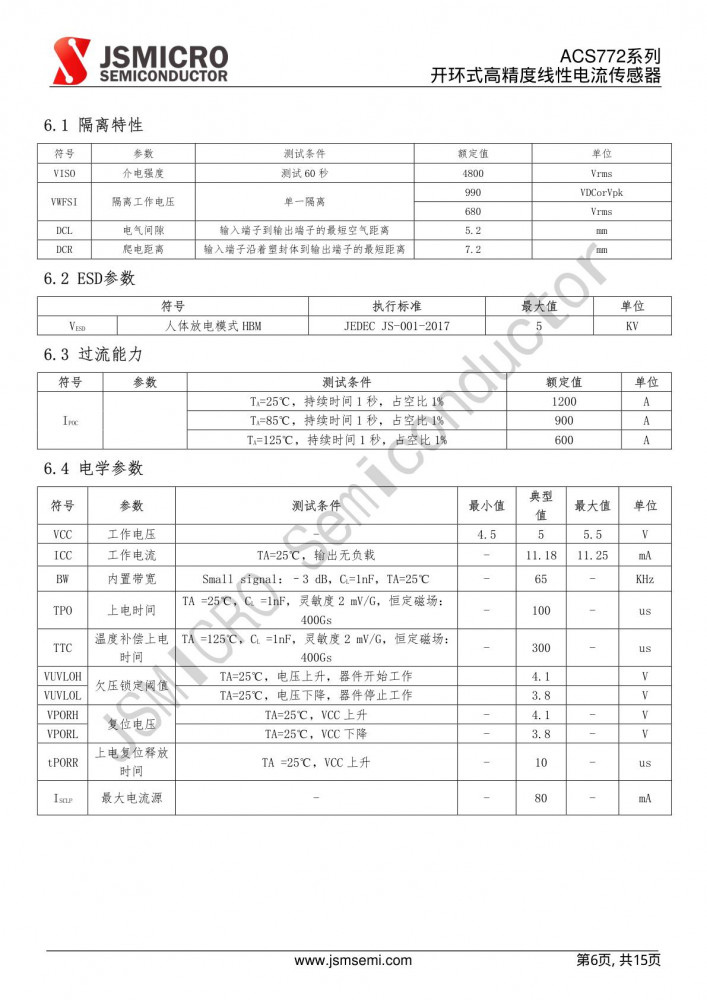 ACS772 datasheet page 6