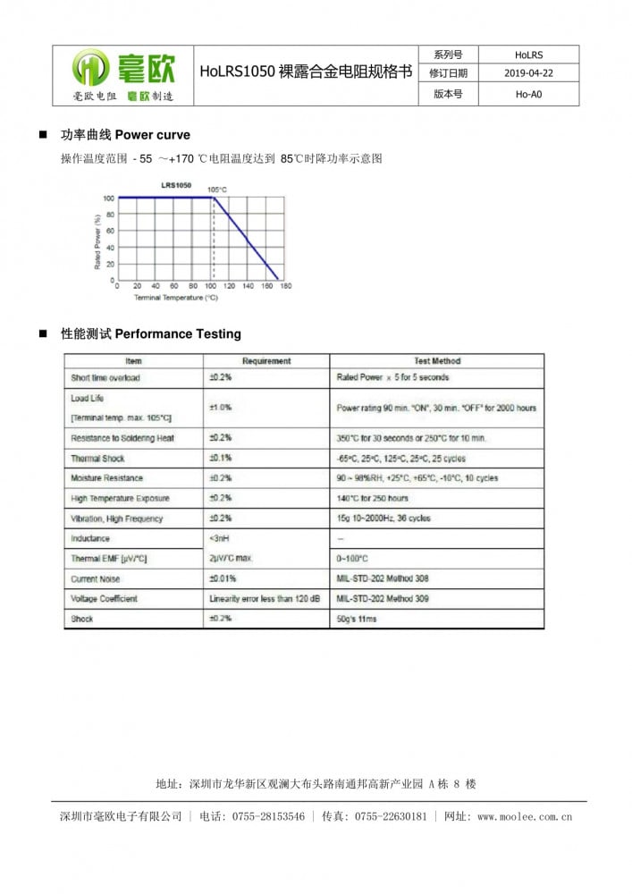 HoLRS1050 datasheet page 3