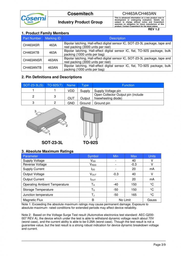 CH463ANTB datasheet page 3