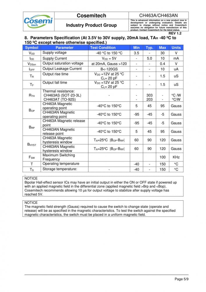 CH463ANTB datasheet page 5