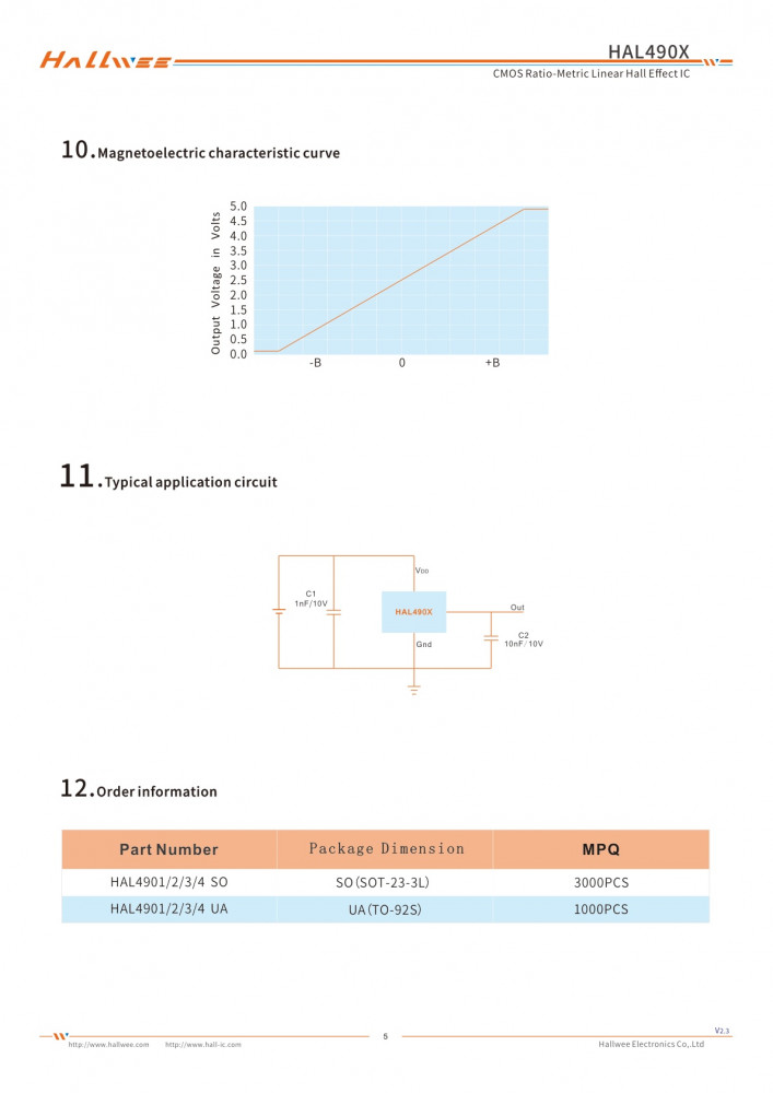 HAL4901SO datasheet page 5