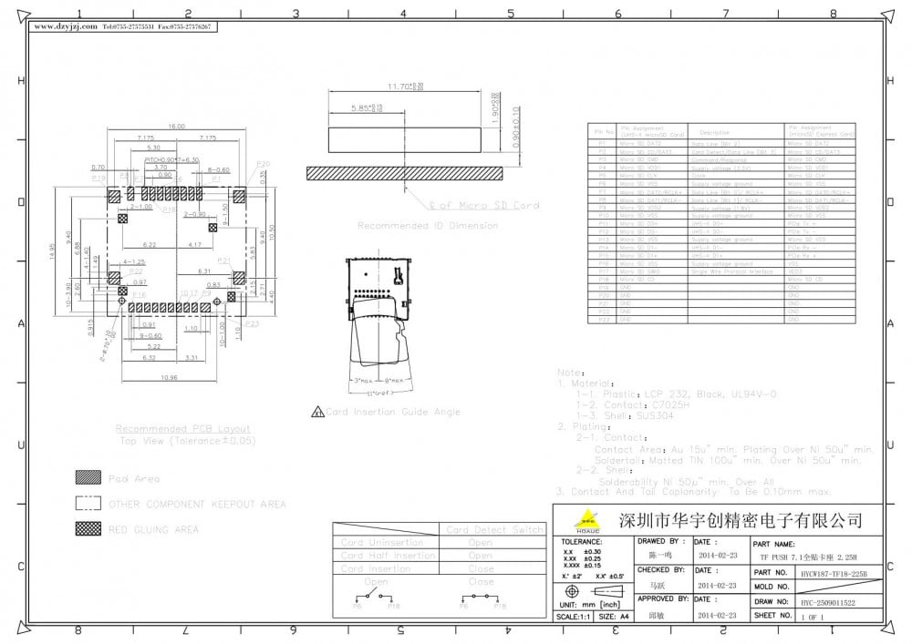 HOAUC HYCW187-TF18-225B technical drawing page 2