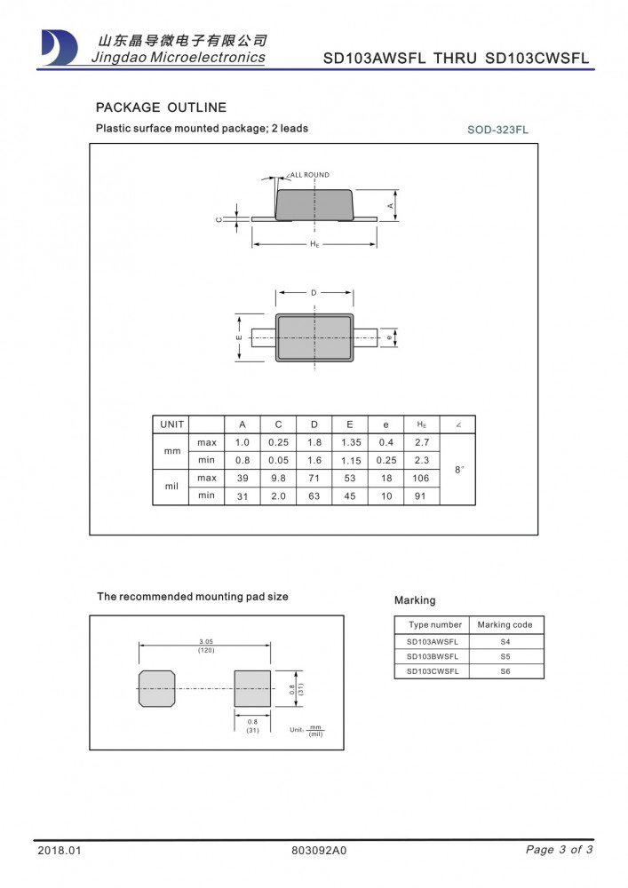 SD103AWSFL datasheet page 3