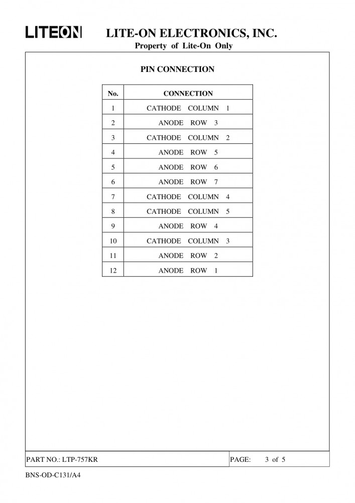LTP-757KR datasheet page 4: absolute maximum ratings and electrical optical characteristics