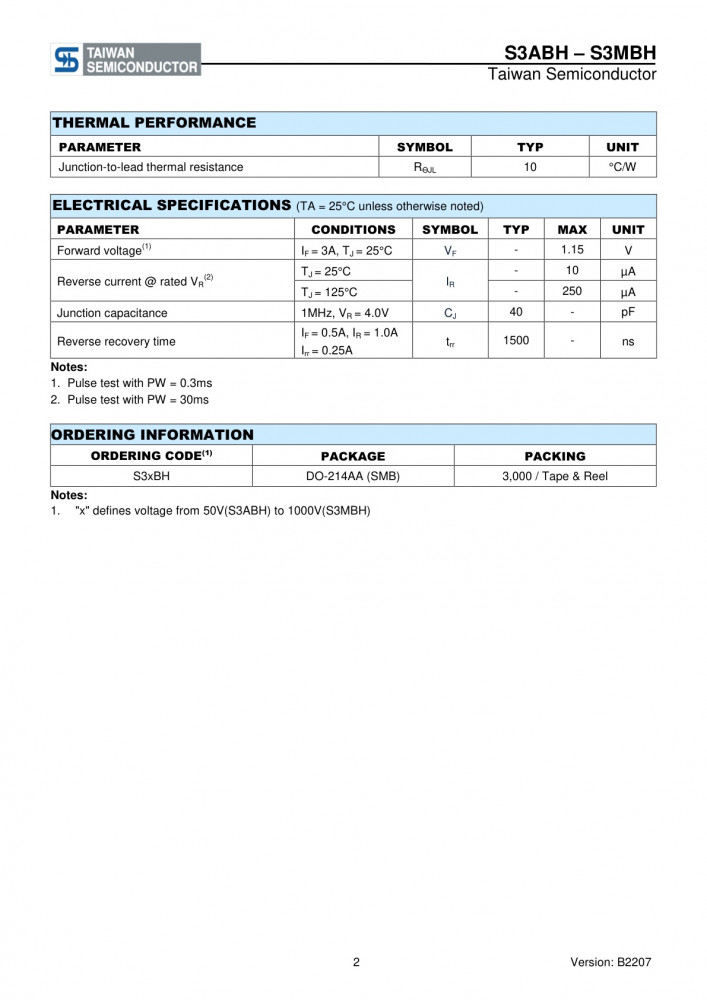 S3JBH datasheet page 2