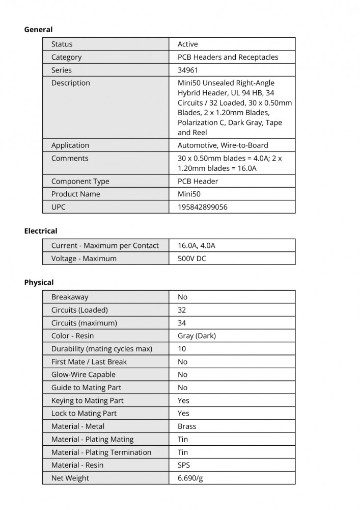 MOLEX 349619348 product document image 2