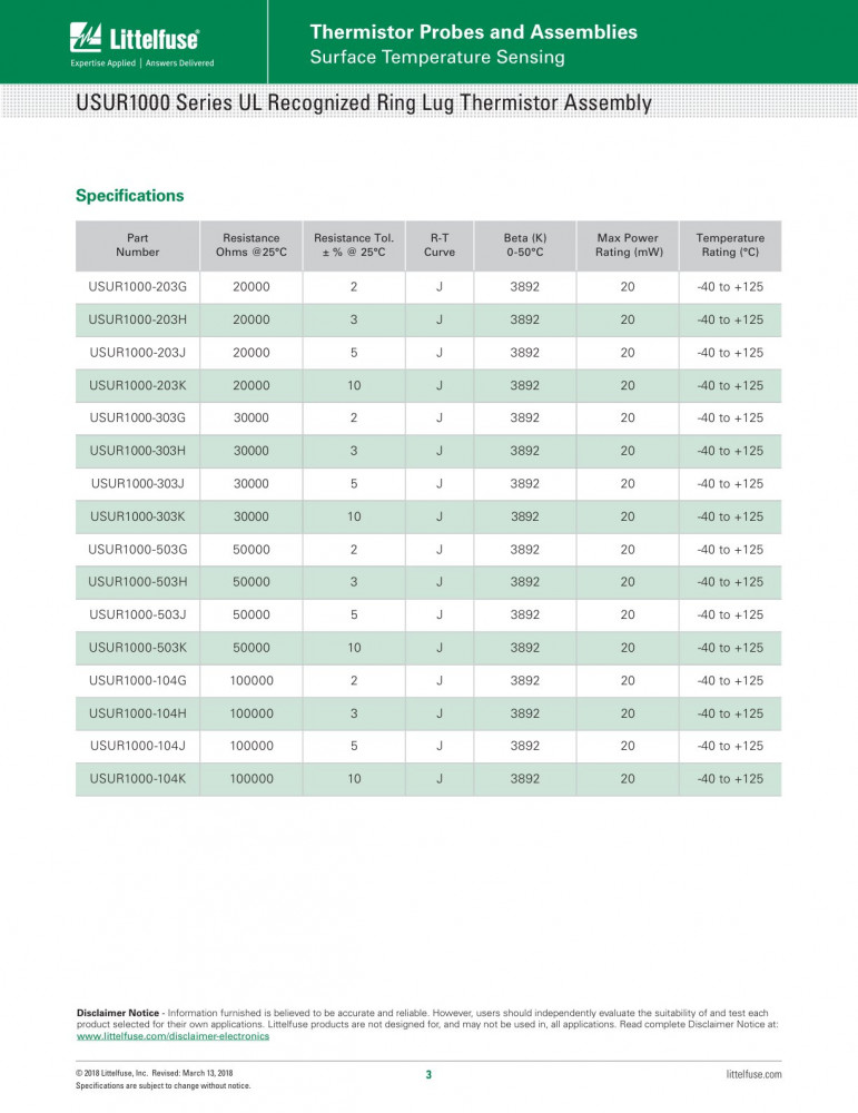 USUR1000 series technical document page 3