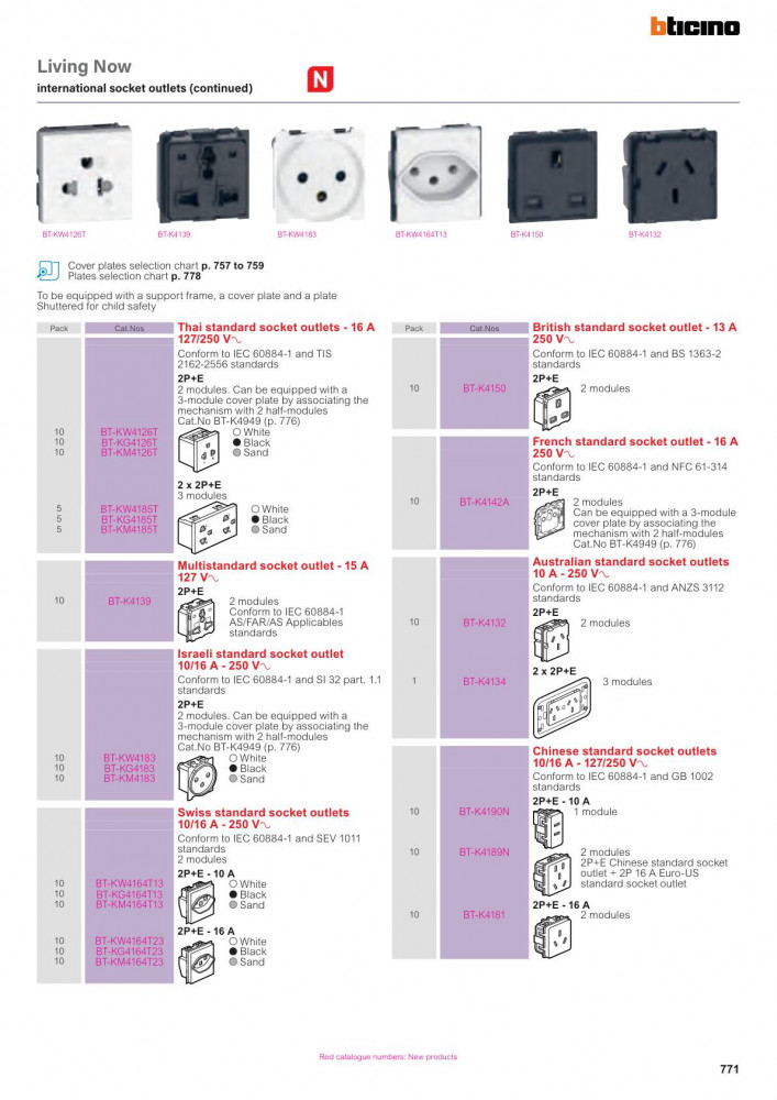Legrand BT-K4181 catalogue image