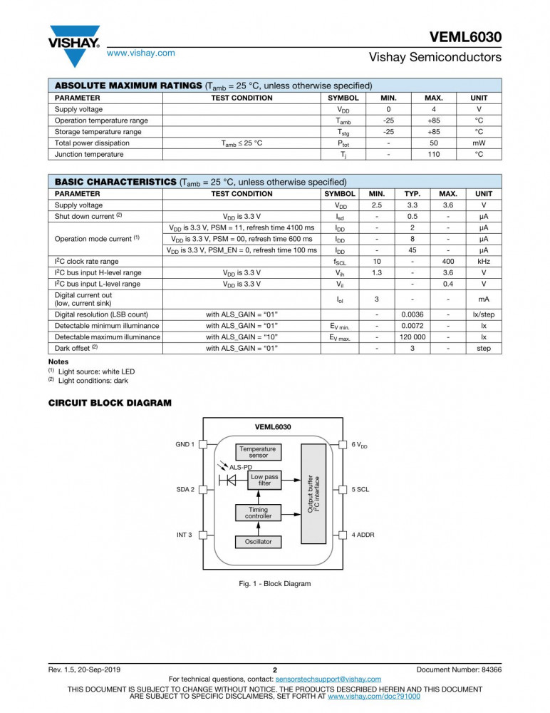 VEML6030-GS15 datasheet page 2