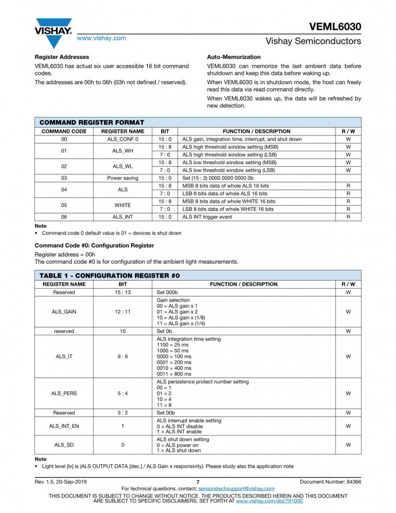 VEML6030-GS15 datasheet page 7
