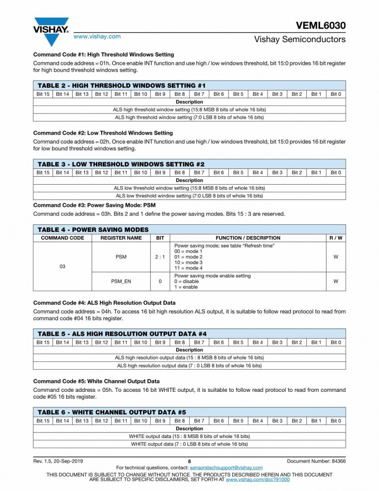 VEML6030-GS15 datasheet page 8
