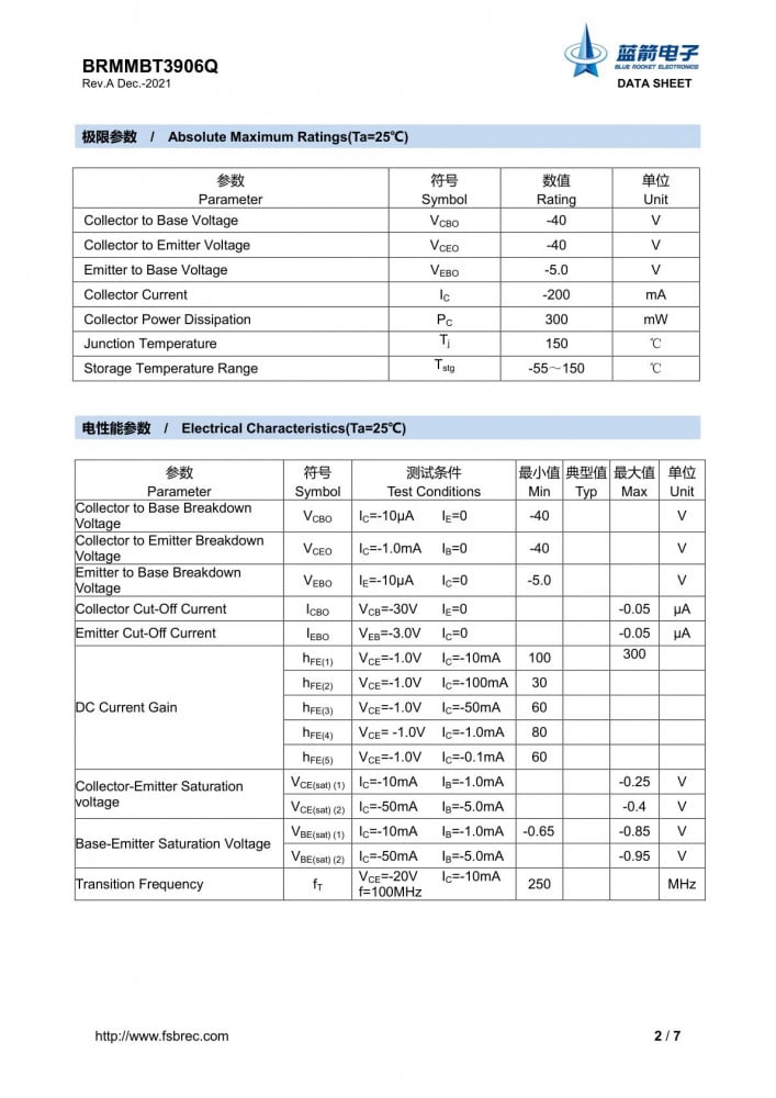 BRMMBT3906Q datasheet page 2