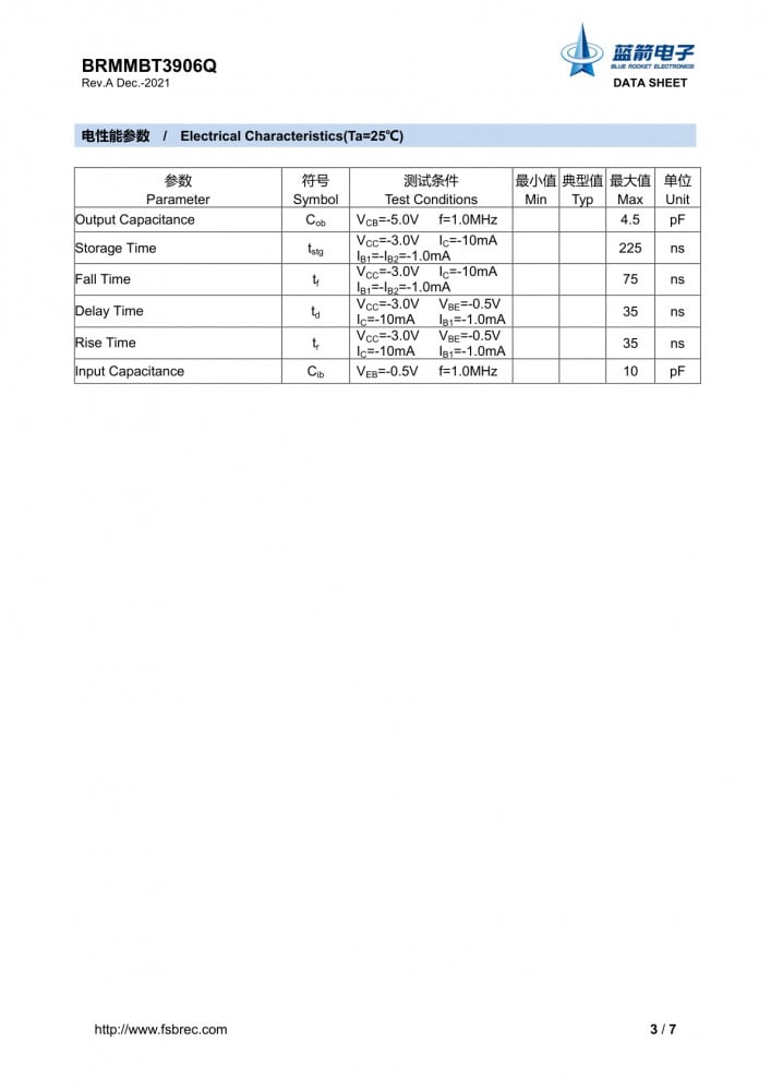 BRMMBT3906Q datasheet page 3
