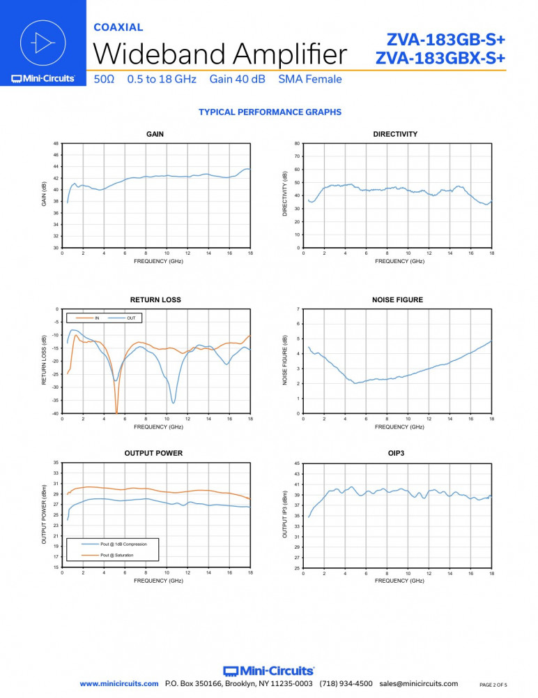 ZVA-183GB-S+ document page 2