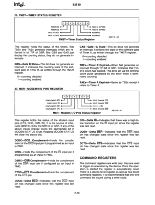 Rochester Electronics N82510 for sale