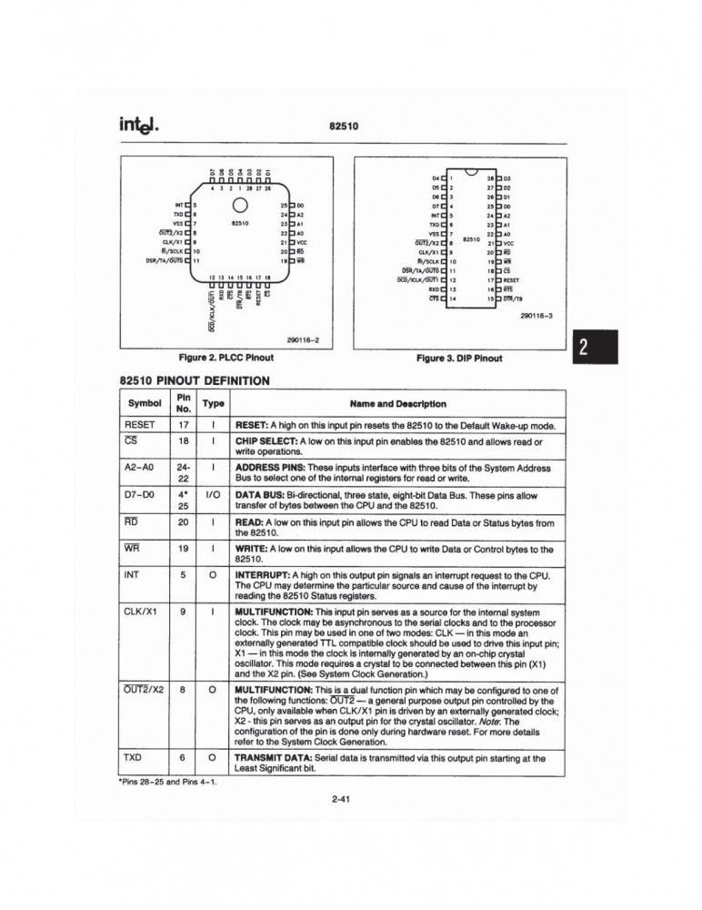 N82510 datasheet page 3