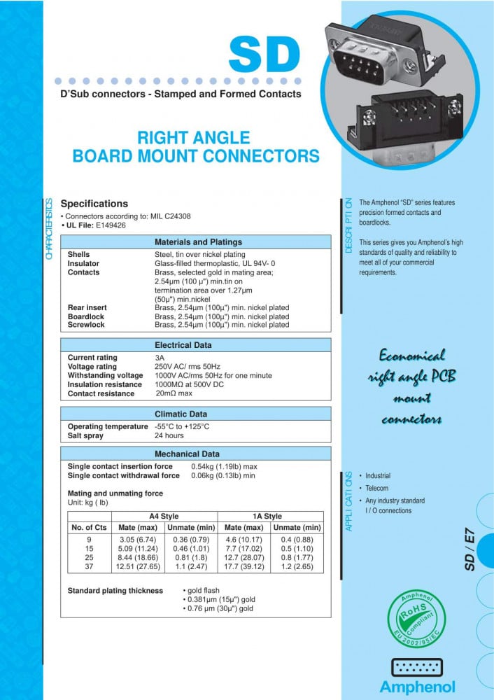 Amphenol L717SDC37P1ACH4F technical document page 1