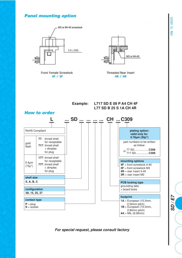 Amphenol L717SDC37P1ACH4F technical document page 3