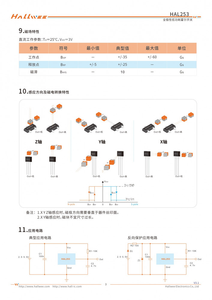 HAL253UA datasheet page 3