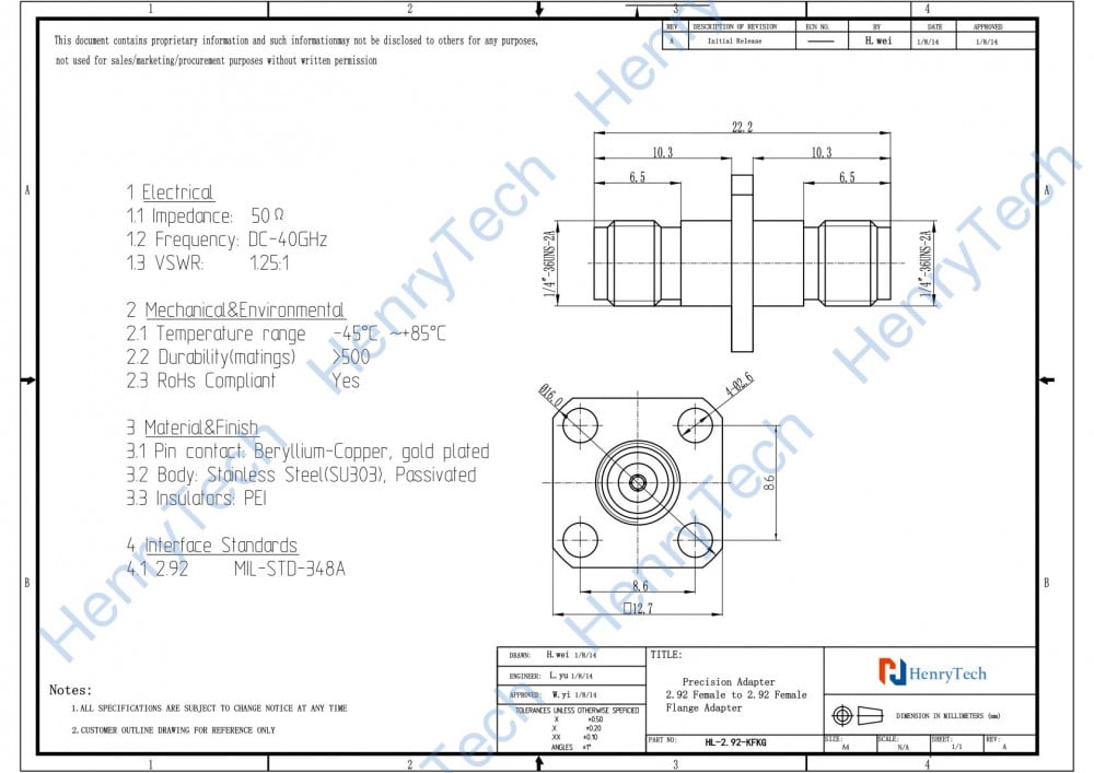 HL-2.92-KFKG technical document