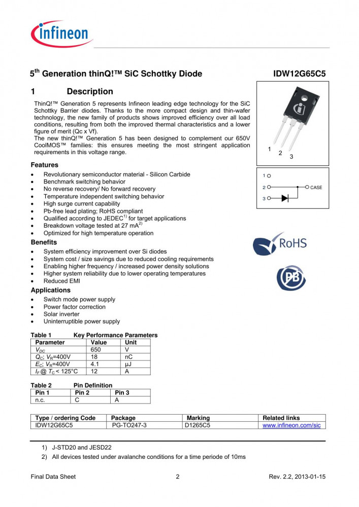 IDW12G65C5 datasheet page 2
