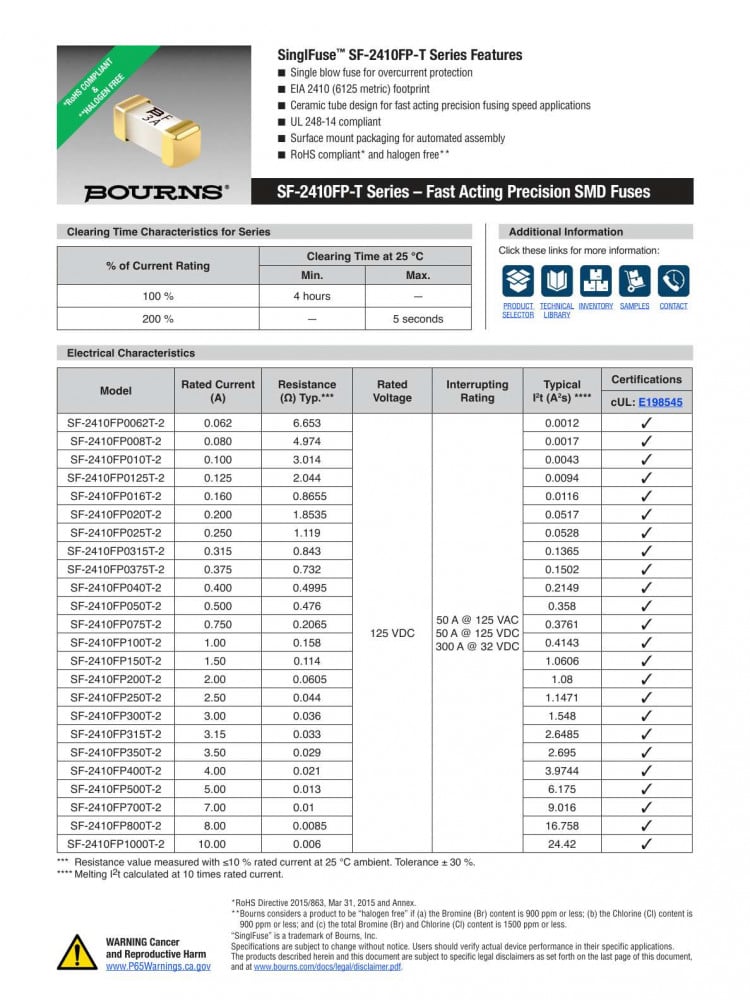 BOURNS SF-2410FP-T datasheet page 1