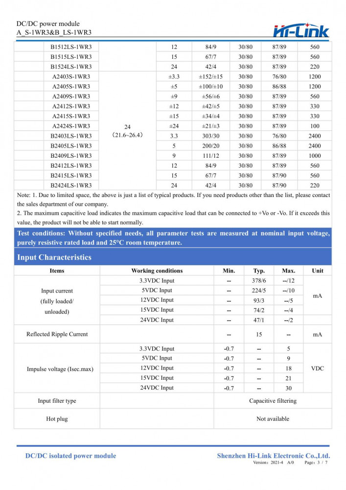 A1209S-1WR3L datasheet page 3