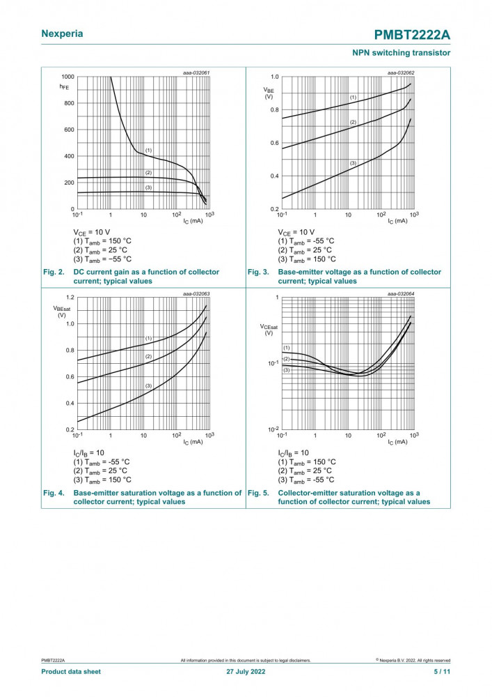 PMBT2222A datasheet page 5