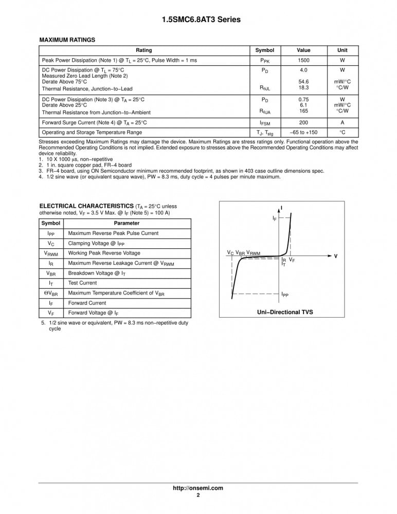 1.5SMC62AT3G datasheet page 2